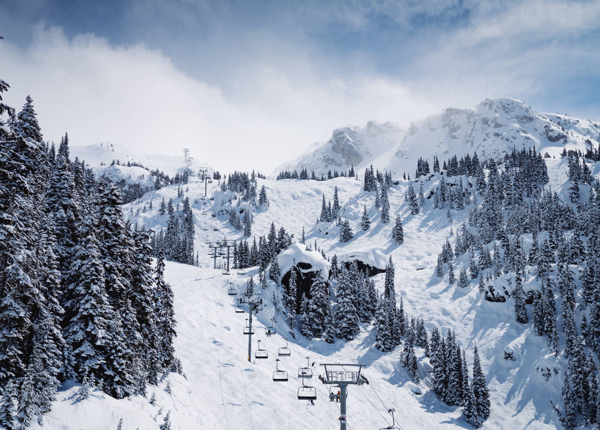 Winter '25/'26 Ski Mega-Pass Guide: IKON, Epic, Indy, More - POWDER