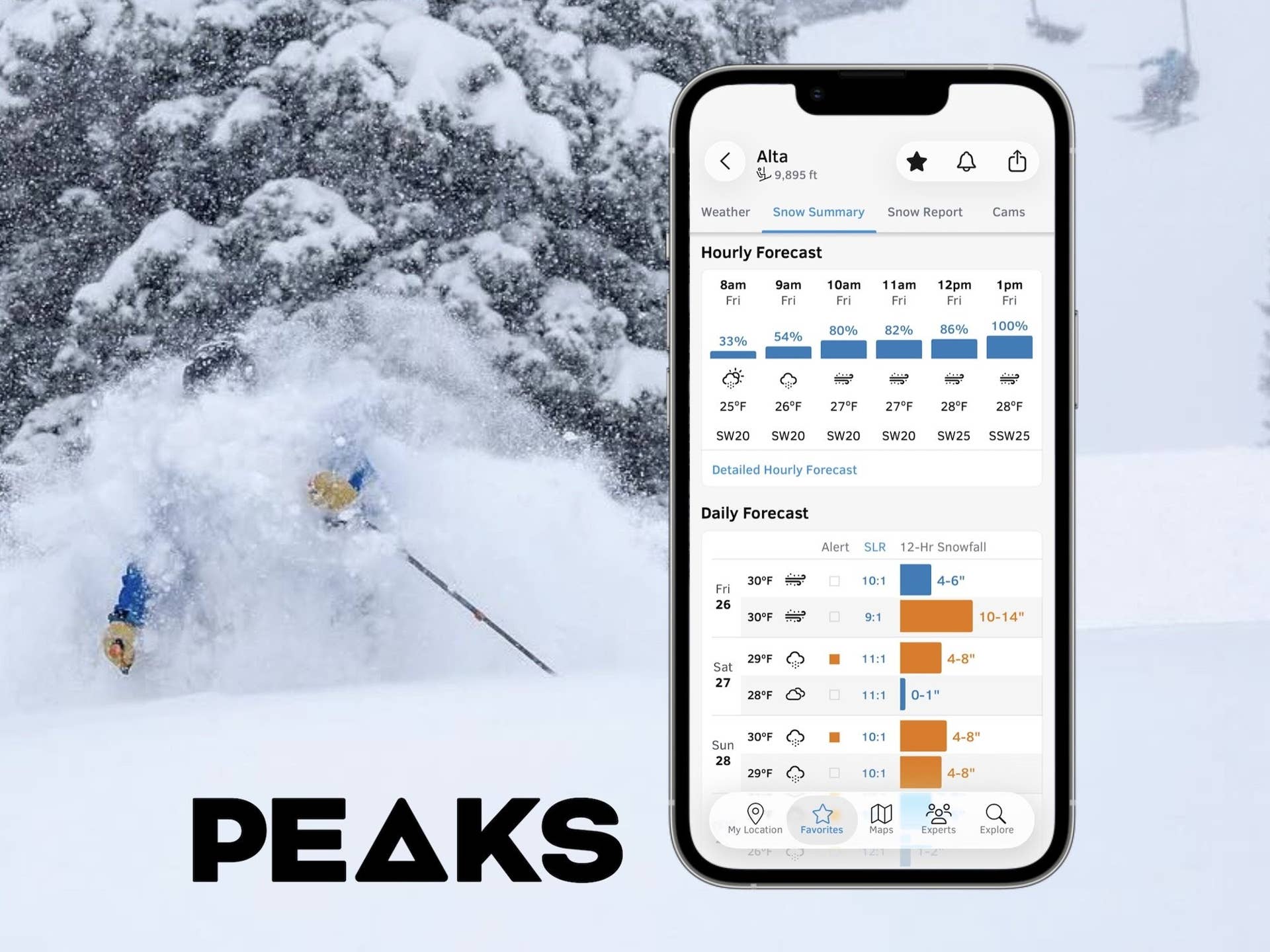 PEAKS: OpenSnow’s New AI Model Improves Snow Forecasts - Powder