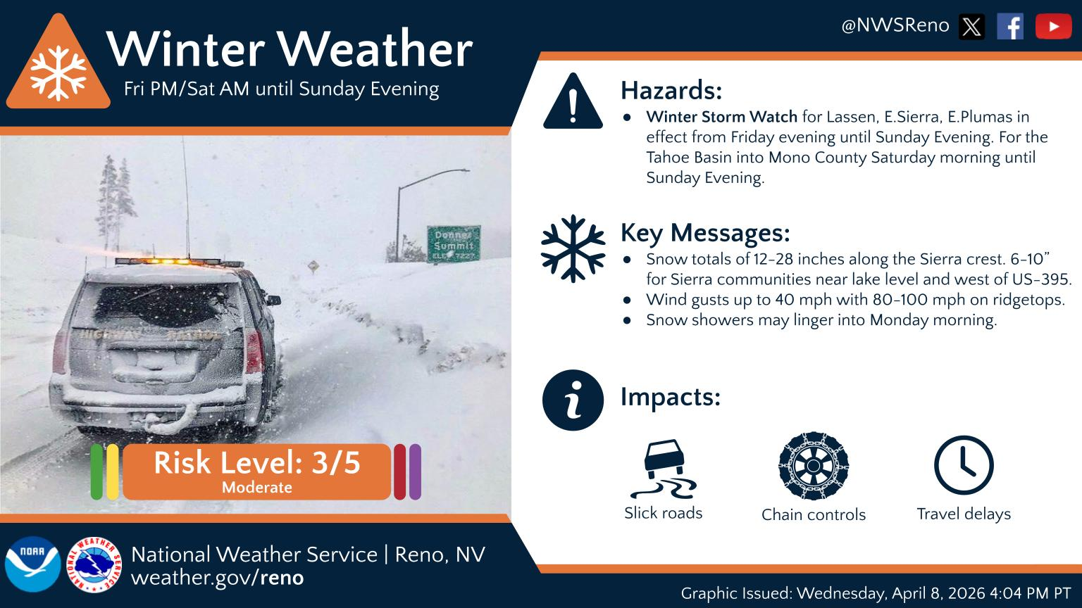 California Winter Storm Forecast: April 11-12, 2026 - Powder