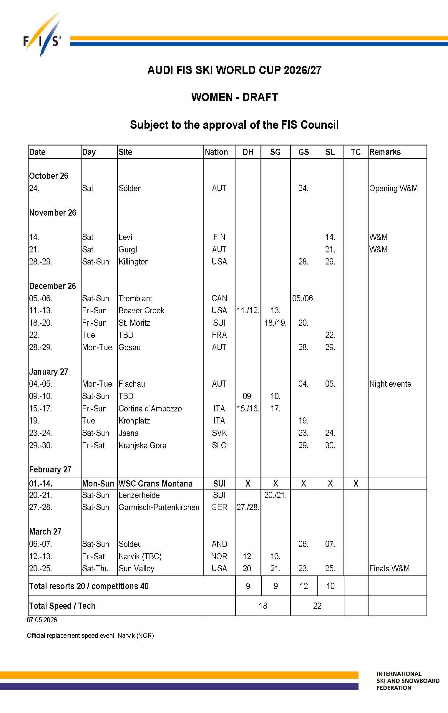 Early Look: 2026-27 Alpine Ski Racing World Cup Calendar - POWDER
