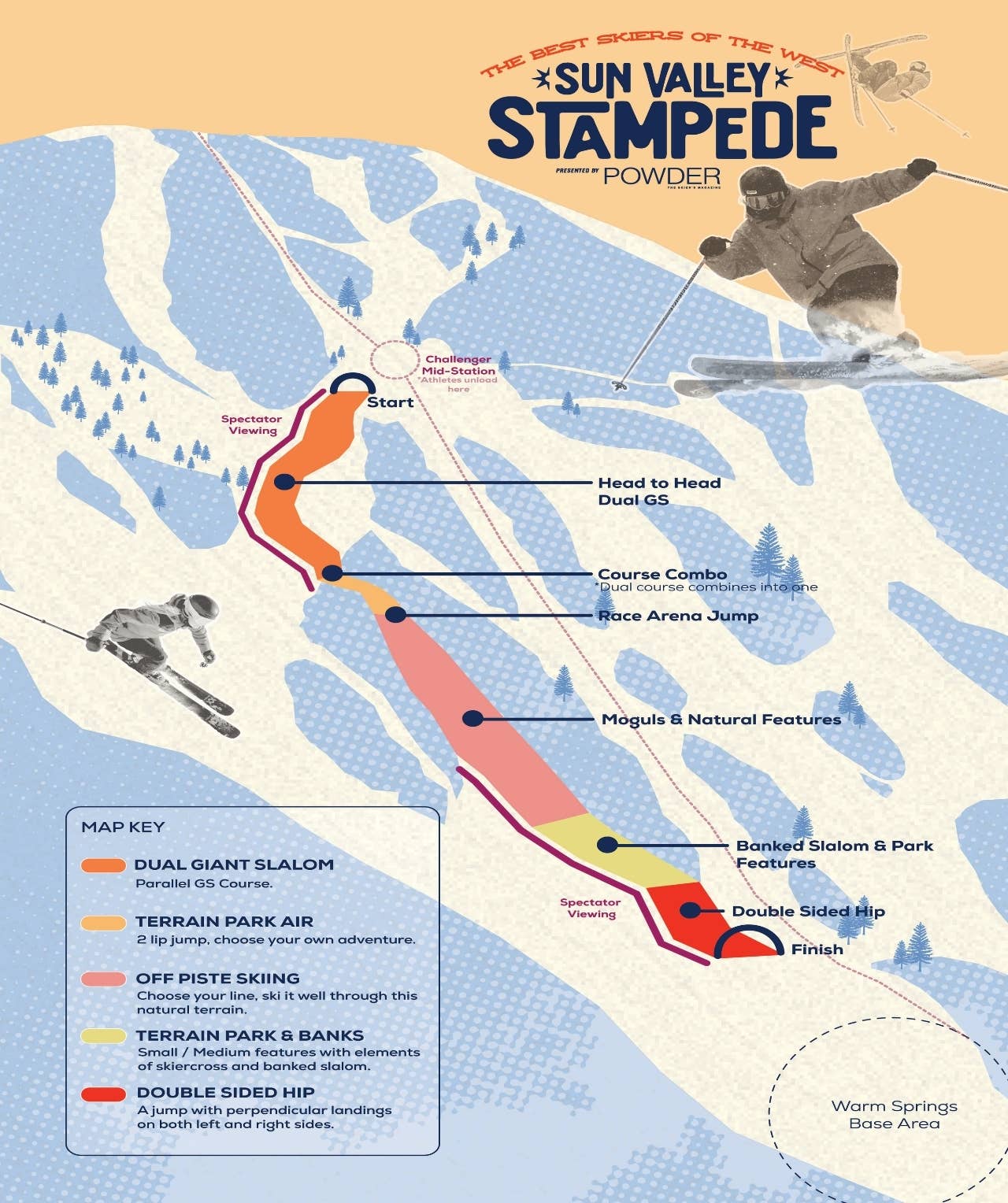 Pro Athletes and Judges Announced for the Sun Valley Stampede - Powder