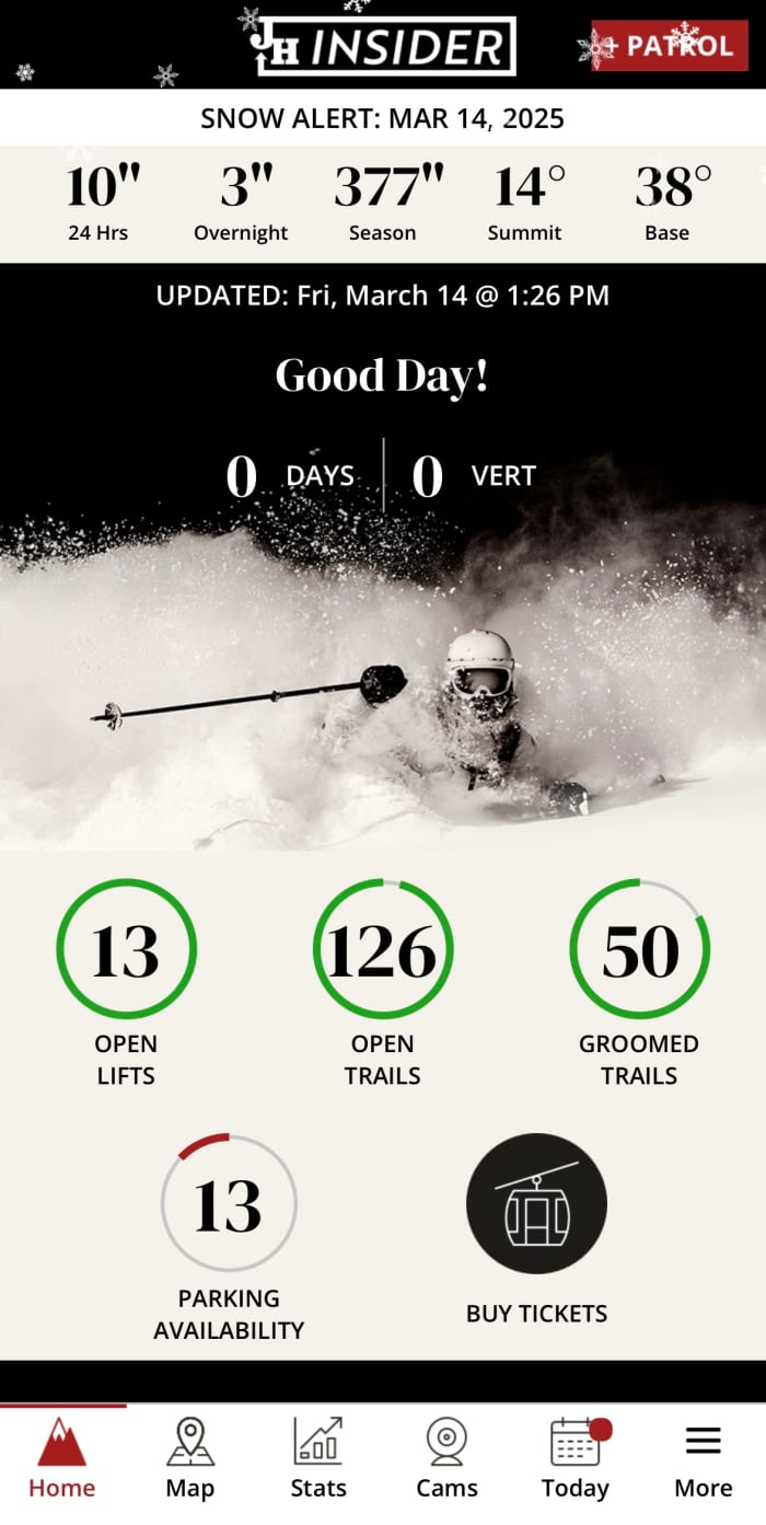 How To Read a Snow Report (and Actually Understand It)