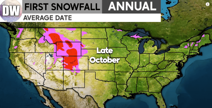 When to Expect Your First Snowfall This Winter