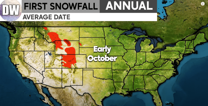 When to Expect Your First Snowfall This Winter