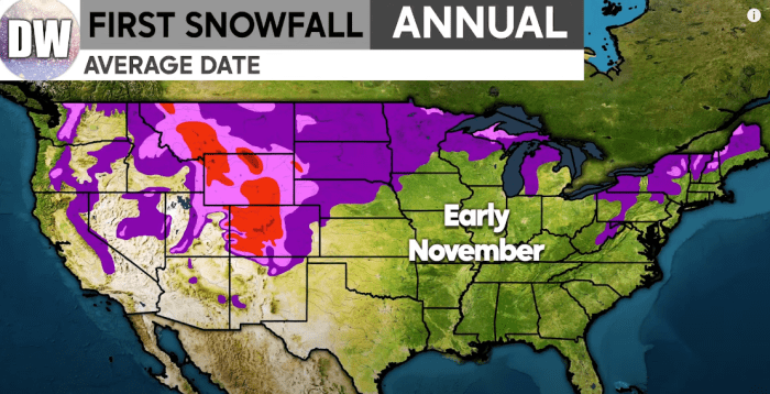 When to Expect Your First Snowfall This Winter