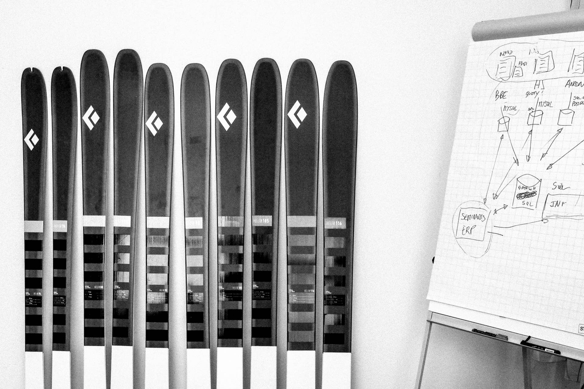 Handmade in Austria