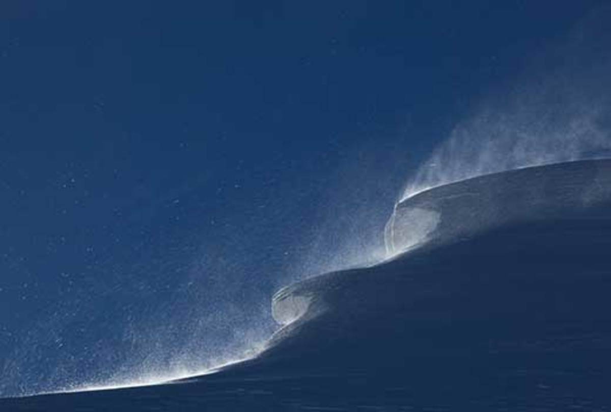 Backcountry Essentials: Wind Loading