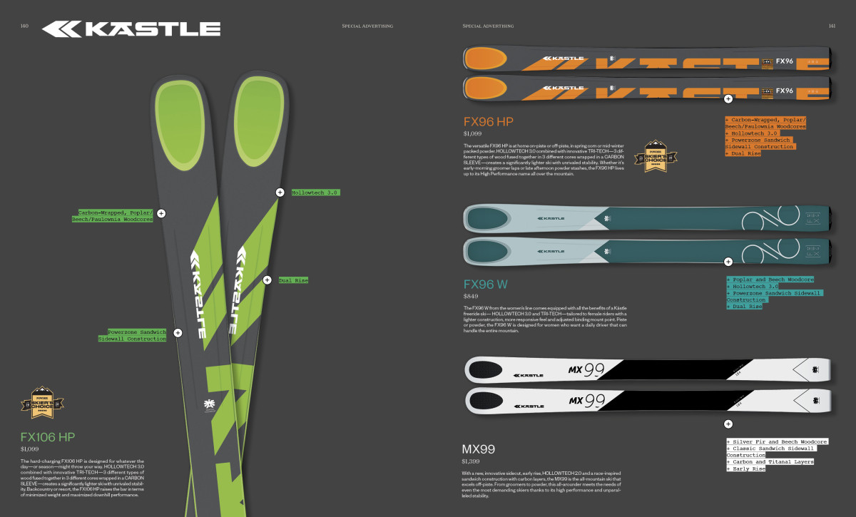 What's New from Kastle for 2020