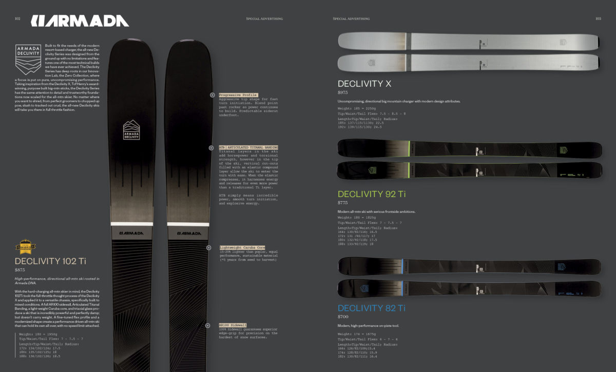 What's New from Armada for 2021