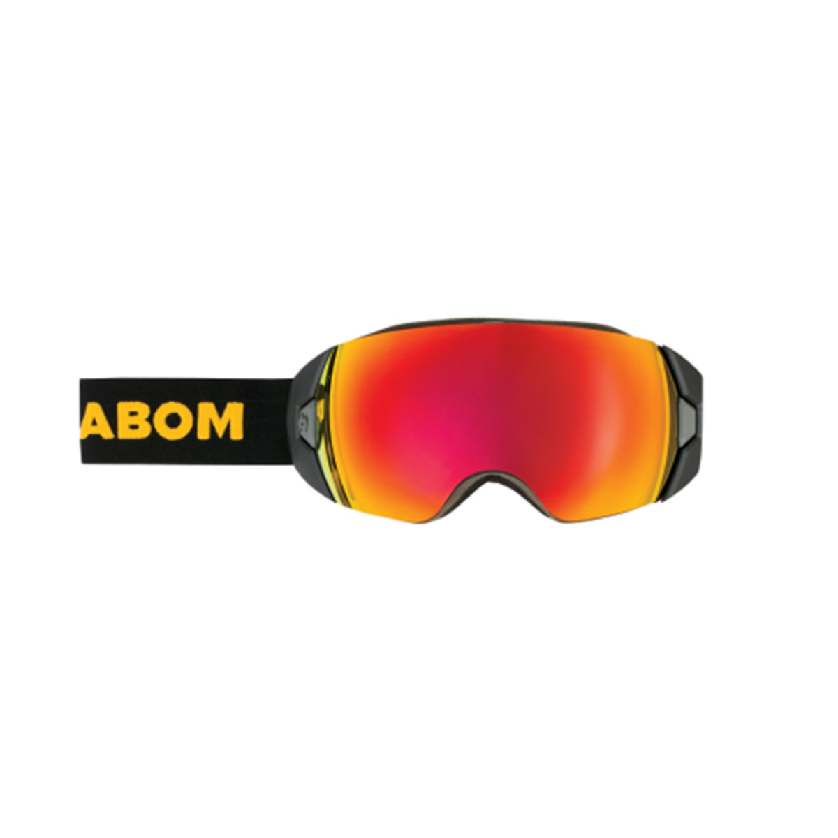 The Best Ski Helmets and Goggles
