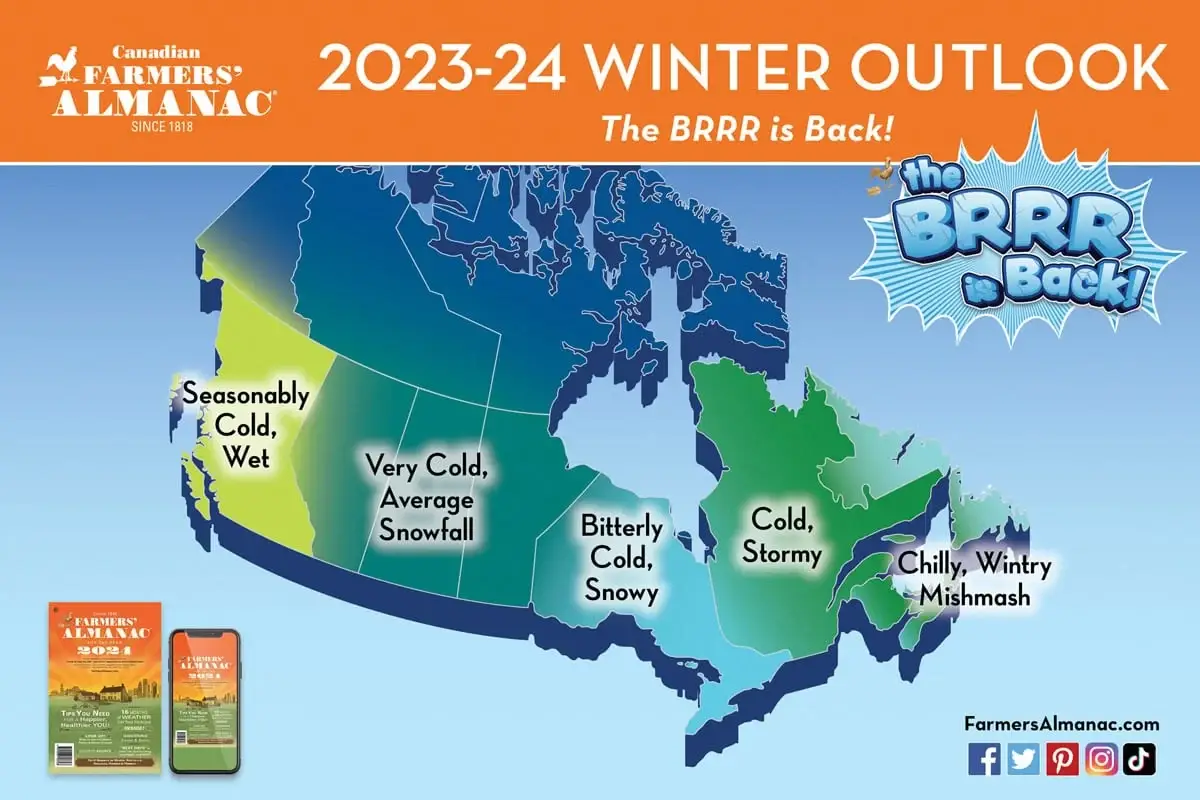 Summer Predictions 2025 Ontario Canada Owen Moura Summer Predictions 2025 Ontario Canada Owen Moura