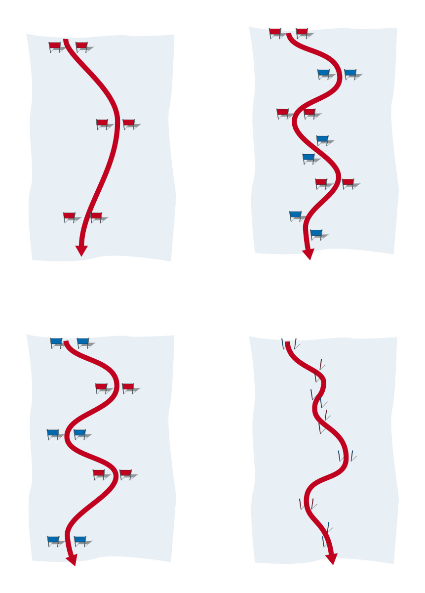 What Is Alpine Skiing? Everything You Need To Know