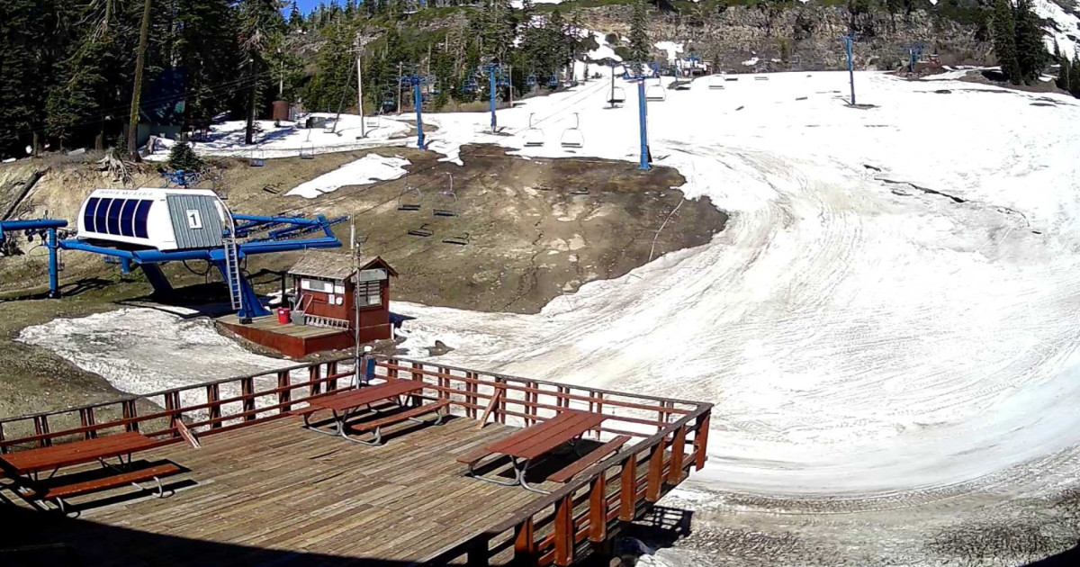 Donner Ski Ranch Makes Decision on Closing Day - Powder