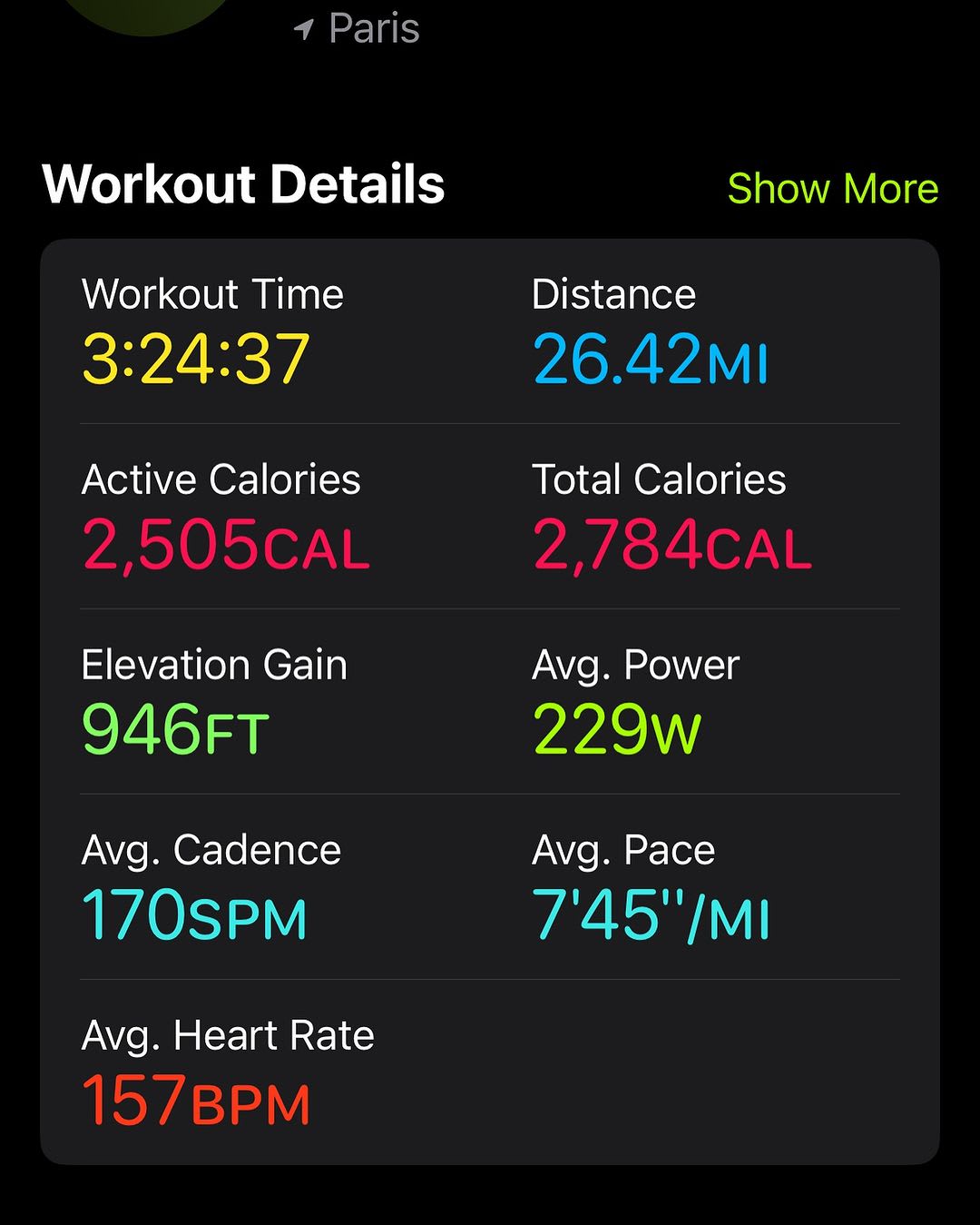 Second-Highest Paid Female Athlete Eileen Gu Completes First Marathon ...