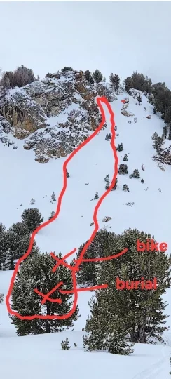 22 People Died In Avalanches This Year—Here's What Happened - Powder