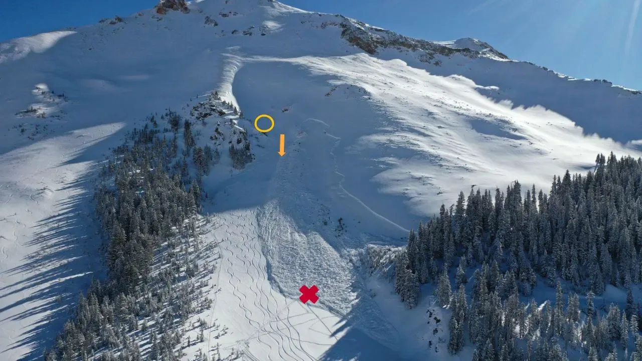 22 People Died In Avalanches This Year—Here's What Happened - Powder