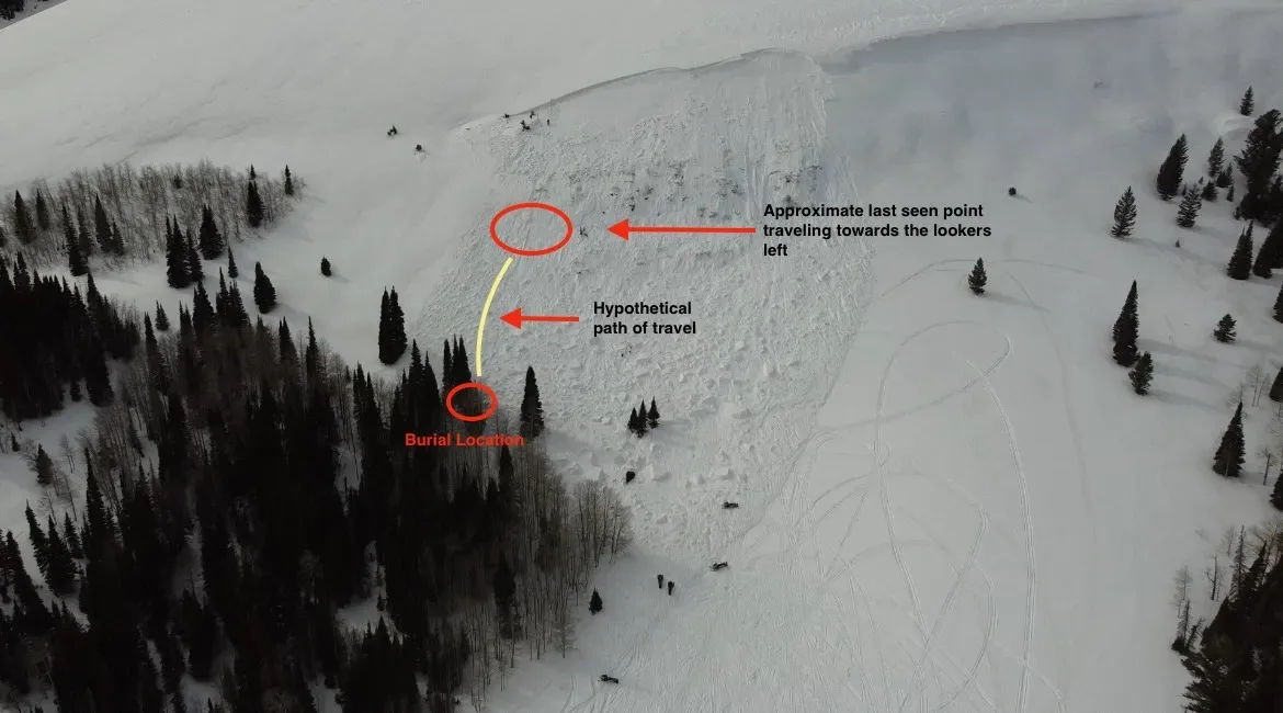 22 People Died In Avalanches This Year—Here's What Happened - Powder