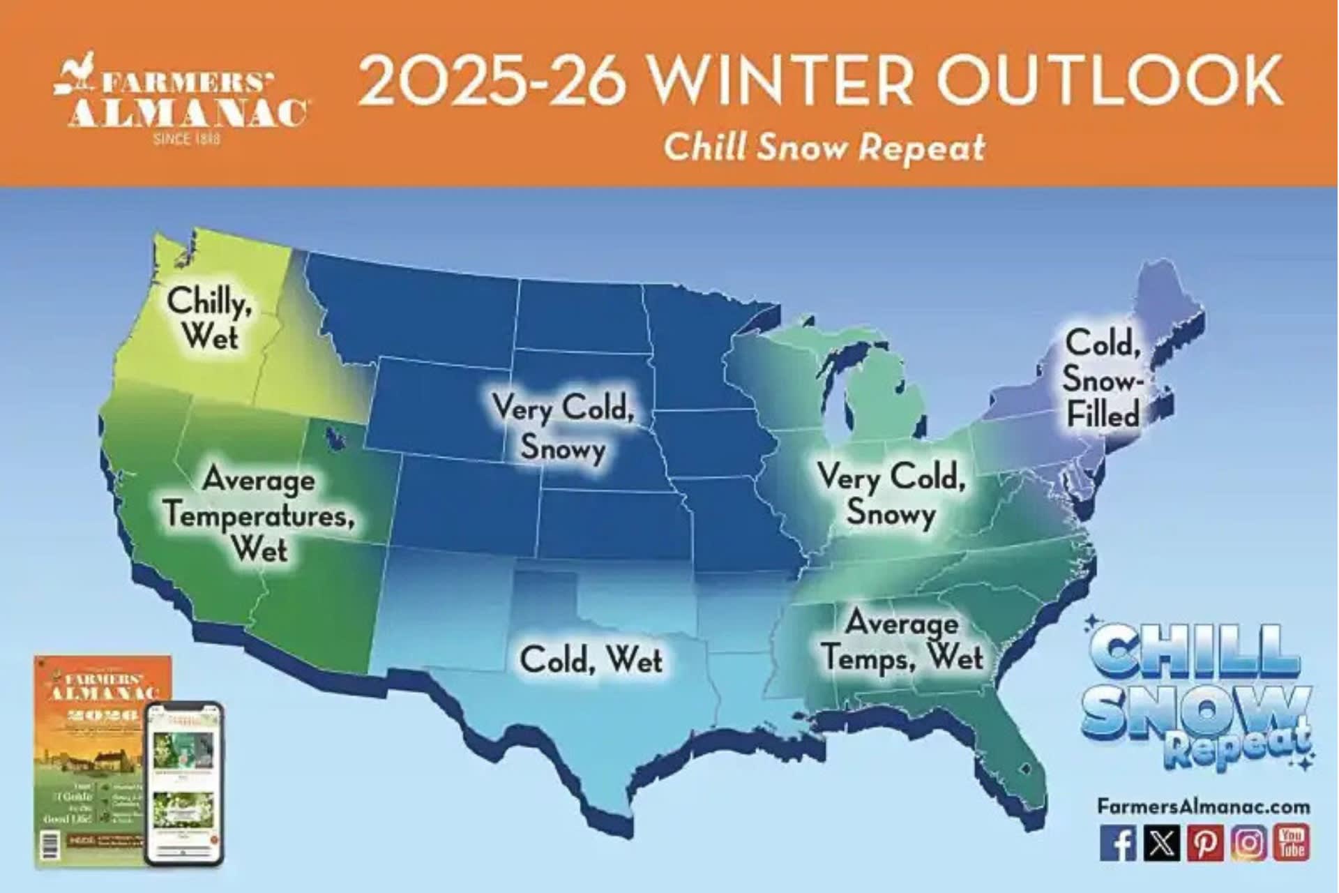 What OpenSnow Says About Long Range Forecasts & 2025 Winter - Powder
