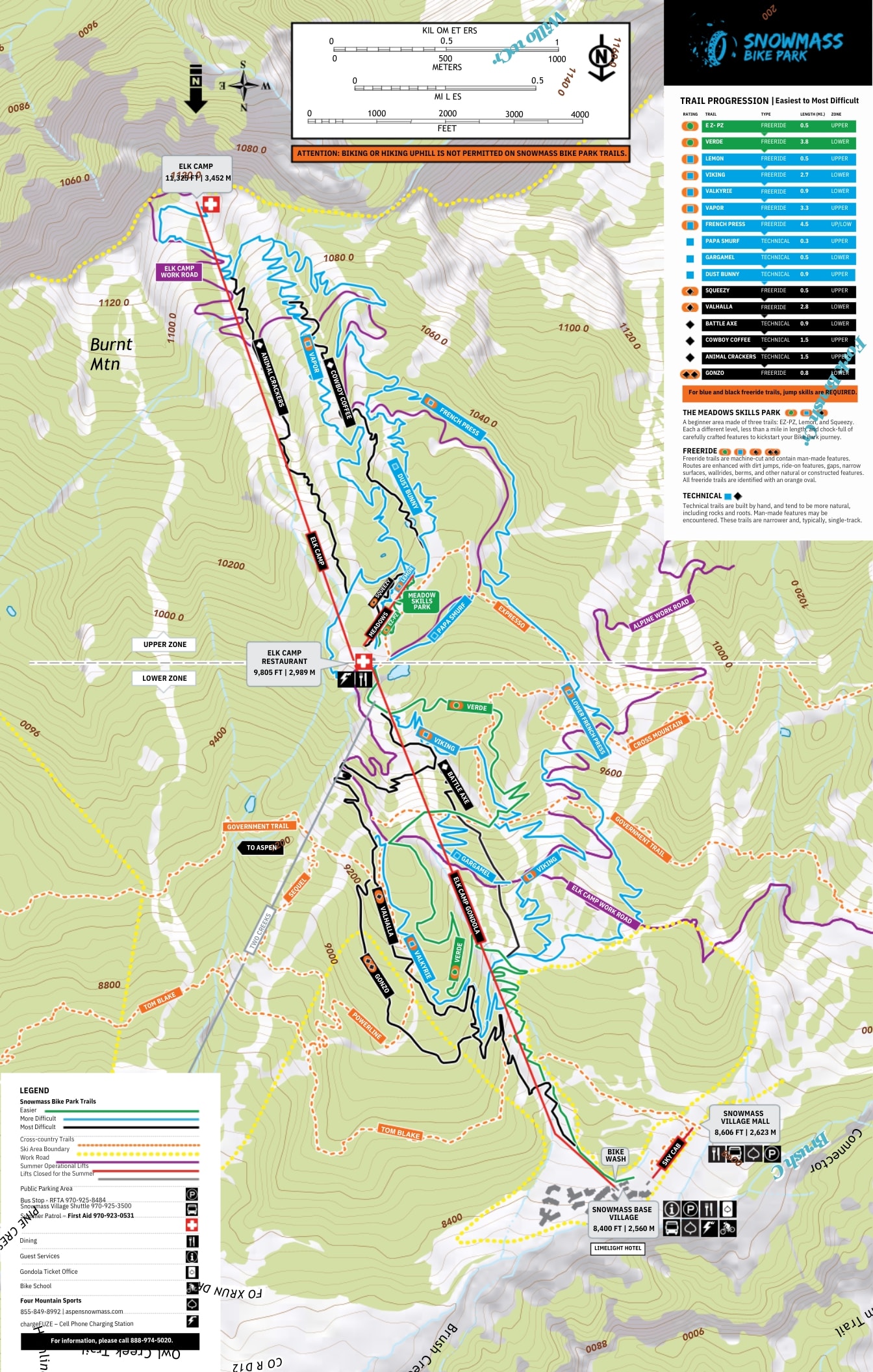 The 12 Best Ski Resorts for Mountain Biking in North America - Powder